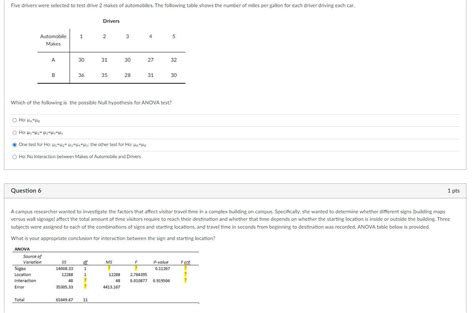 Solved Which Of The Following Is The Possible Null Chegg Com