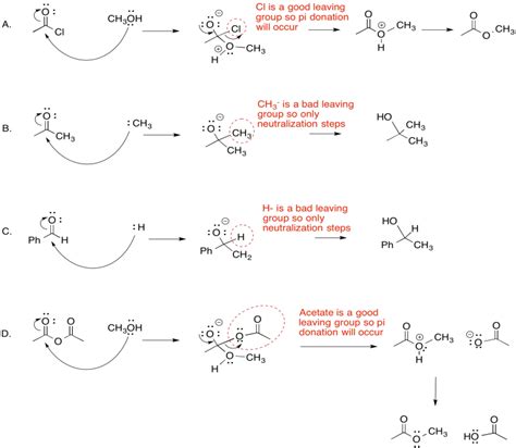 56 General Reactivity Patterns Chemistry Libretexts