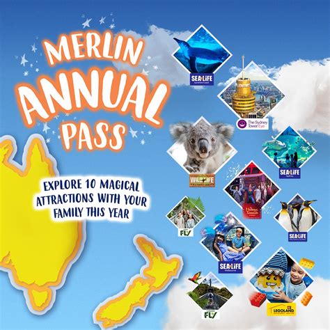 Merlin Annual Pass Australia And New Zealand