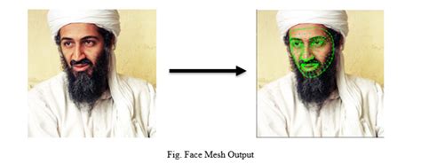 Github Haxer007criminalfaceidentificationsystem