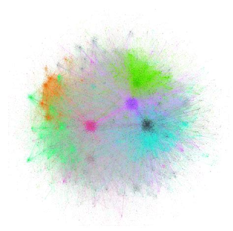 the pmid bioconcept id network created on r and visualized on gephi