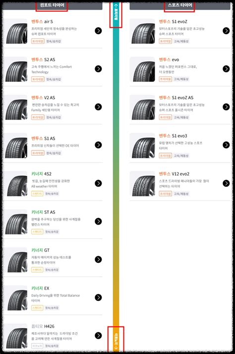 한국타이어 등급표 제품 종류 2025 최신 버전