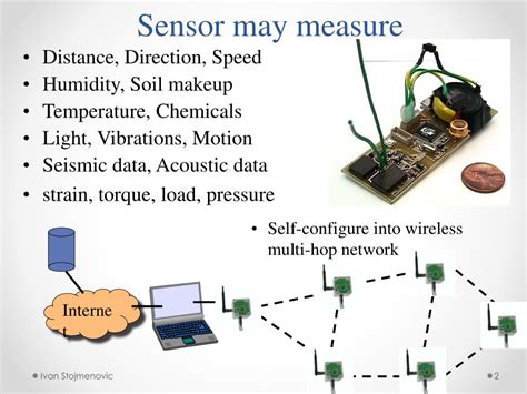 Ppt Simulations In Wireless Sensor And Ad Hoc Networks Powerpoint Presentation Id4204669