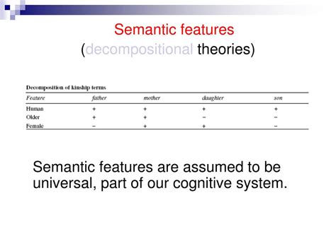 Ppt Cognitive Lexical Semantics Powerpoint Presentation Free Download Id327718