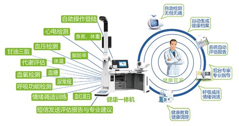 社区健康管理 Q医疗医疗信息化平台