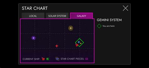 Galaxy Trader Star Chart My Dpad