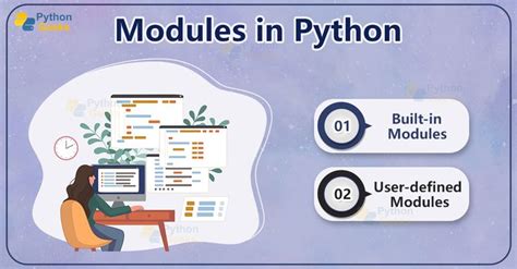 Python Modules Types And Examples Python Python Programming Coding