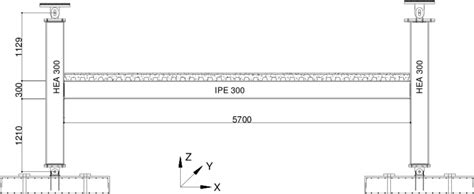 Structural Model Mm The Corresponding Non Dimensional Axial And