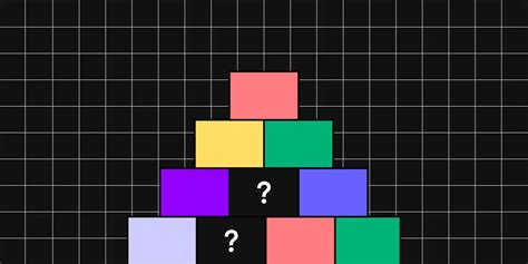 Abhijeet Singh Product Planner N Designer On Linkedin The Difference