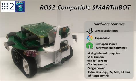 Smartmbot A Ros2 Based Low Cost And Open Source Mobile Robot Platform Deepai