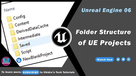 The Folder Structure Of Unreal Projects Engineering Unreal Engine Tutorial