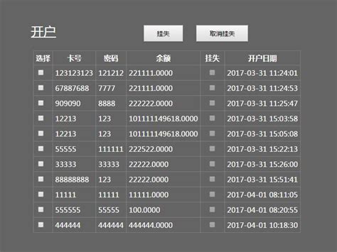 C 简单银行管理系统含源码 灰信网软件开发博客聚合