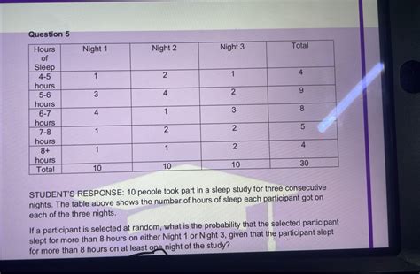 question 5 begin{tabular} { c c c c c } hline begin{tabul