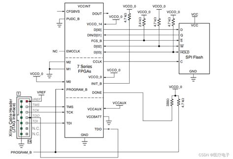 Fpga基础配置从串配置fpga Csdn博客