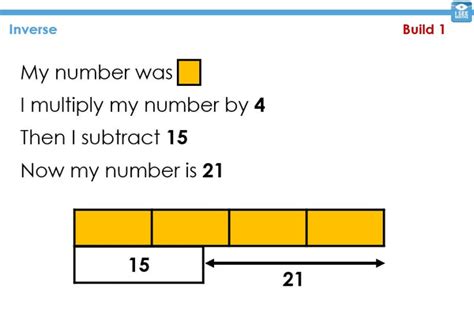 Deconstructing Word Questions Y6 I See Maths