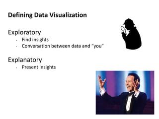 Data Visualization In Data Science PDF