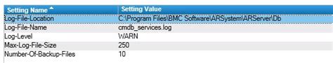 Remedy Ar System Server Missing Configuration Component After Db