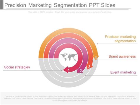 Pptx Precision Marketing Segmentation Ppt Slides PowerPoint Presentation Slides PPT Slides