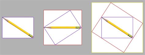 Using Polygon Annotations For Object Detection In Computer Vision