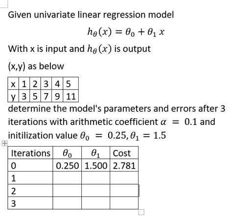 solved given univariate linear regression model ho x 0