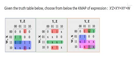 Solved Given The Truth Table Below Choose From Below The