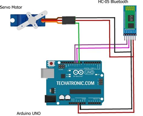 Bluetooth Control Servo Motor Project Arduino Servo Motor Project Pcb Hero
