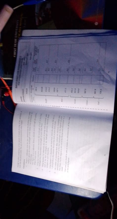 BATA SHEET FOR EXPERT Good Rest Of The Prof StudyX