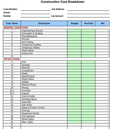 Excavation Estimating Spreadsheet In Earthwork Estimating Spreadsheet With Plus Together