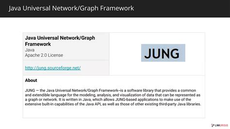 graphtech ecosystem part 3 graph visualization pdf graphics