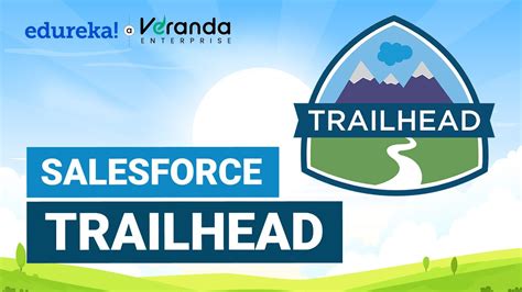Salesforce Trailhead Tutorial Salesforce Trailhead Explained How To Use It Edureka Youtube