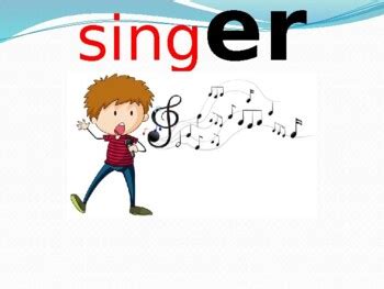 Spelling Suffixes Ful Ly And Er PowerPoint For Primary Babes