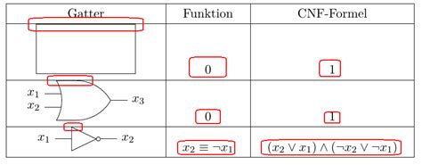 TikZ Picture In Table TeX LaTeX Stack Exchange