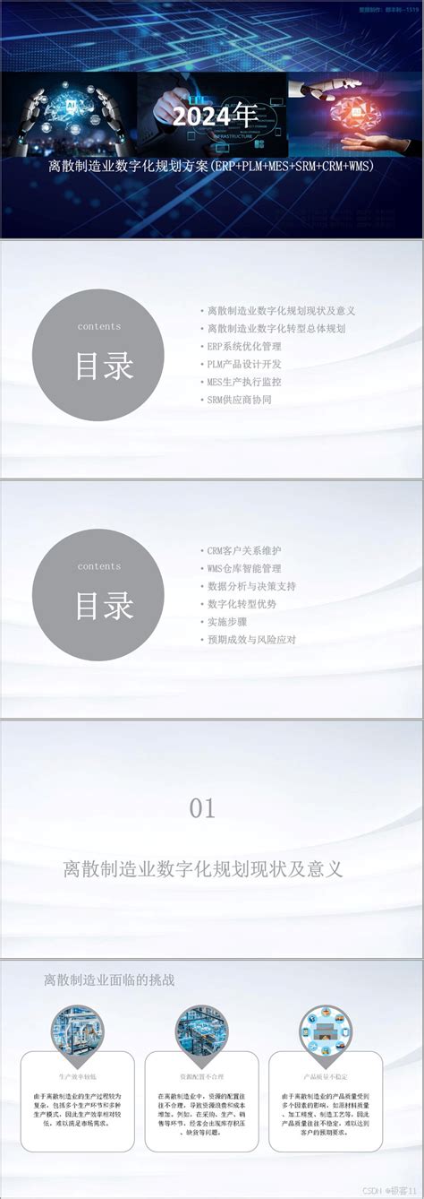 离散制造业数字化规划方案erpplmmessrmcrmwms(41页ppt)(附下载方式)离散制造业erp与mes系统 介绍 离散制造业数字化规划方案erpplmmessrmcrmwms(41页ppt)(附下载方式)离散制造业erp与mes系统 介绍