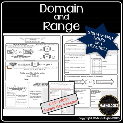 Finding Domain And Range Easy Instruction And Practice By Mathologist