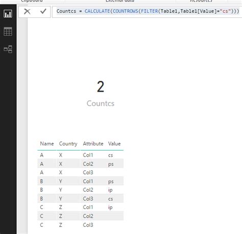 Counting Certain Values In Different Columns Microsoft Fabric Community