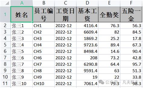 Spring Boot：基于easyexcel实现不同场景的导出功能（一）easyexcel 例子 Csdn博客
