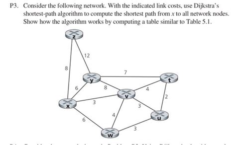solved table 5 1 running the link state algorithm on the
