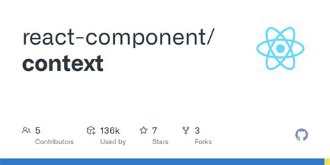 Github React Componentcontext
