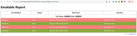 Java接口自动化测试使用extentreports生成测试报告java项目测试报告 Csdn博客