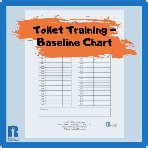 Toileting Data Sheet Printable Use Edu Pl