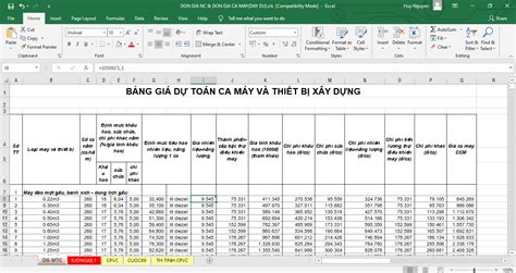 Tải Về File Excel Tính Chi Phí Cho Một Ca Máy Và Thiết Bị Xây Dựng