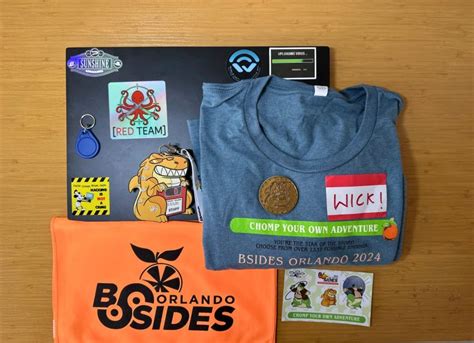 Sathwik Reddy On Linkedin Bsidesorlando Cybersecurity Volunteering