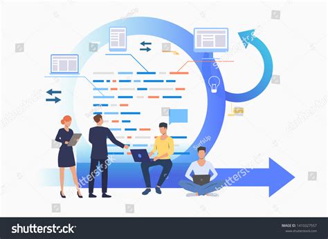 Scrum Roles