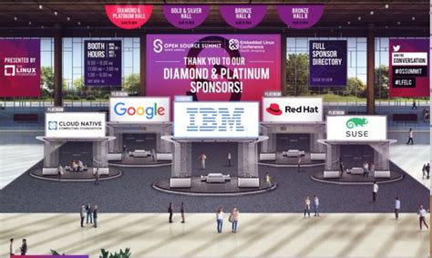 Open Source Summit North America 2020 Lf Events