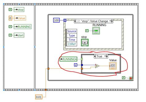 Event Structure Doesnt Fire Ni Community