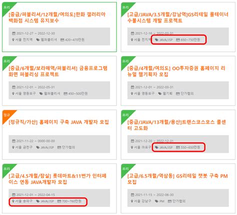 자바 프리랜서 단가 얼마일까 작업 난이도별 분류 wherework