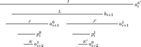 Figure 2 From School Of Informatics University Of Edinburgh Institute For Communicating And