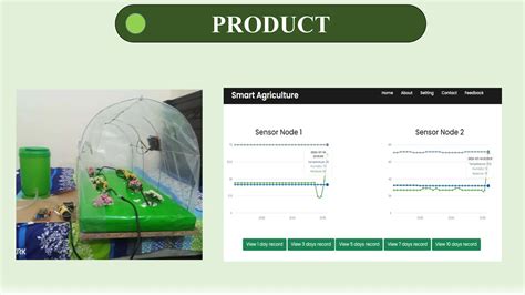 Npp Plant Cyber Security Analysis Pptpptx