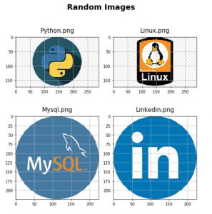 Matplotlib Subplot Tutorial Python Guides