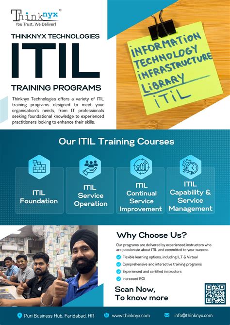 thinknyx technologies on linkedin thinknyx itil training